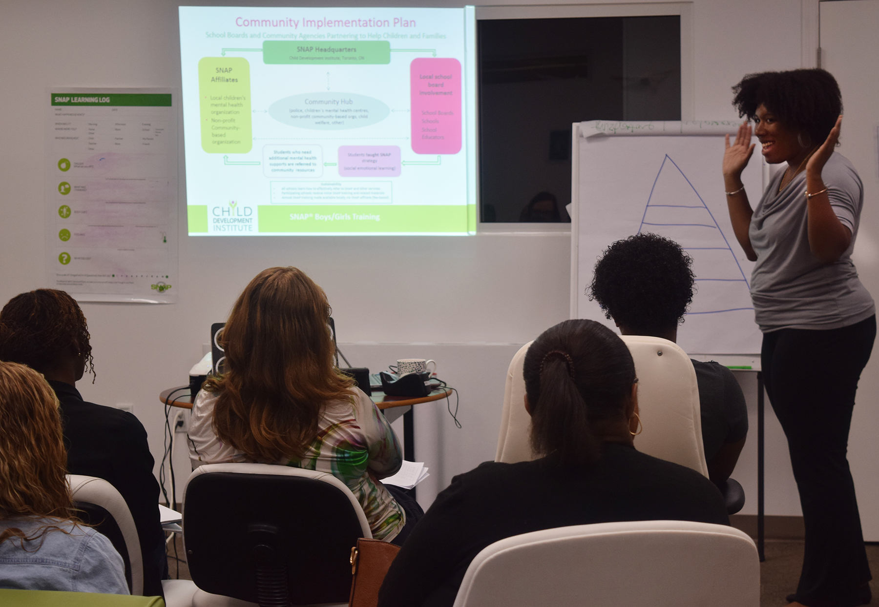 SNAP training upskills Cayman Islands teachers to support ttudents ...