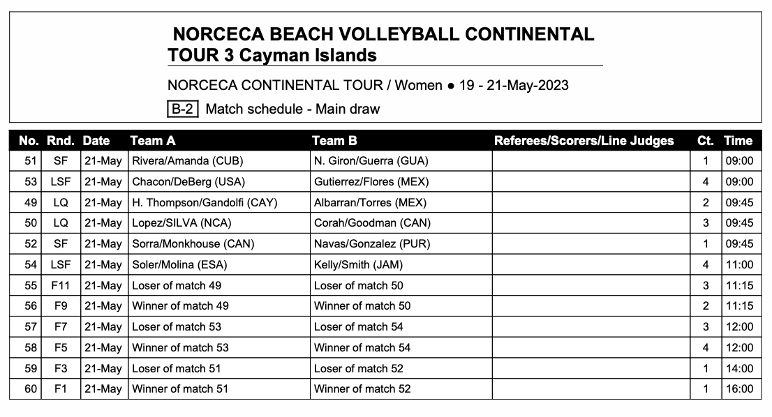Cayman: DAY 3 GAME SCHEDULE| The Security Centre 2023 NORCECA Beach ...