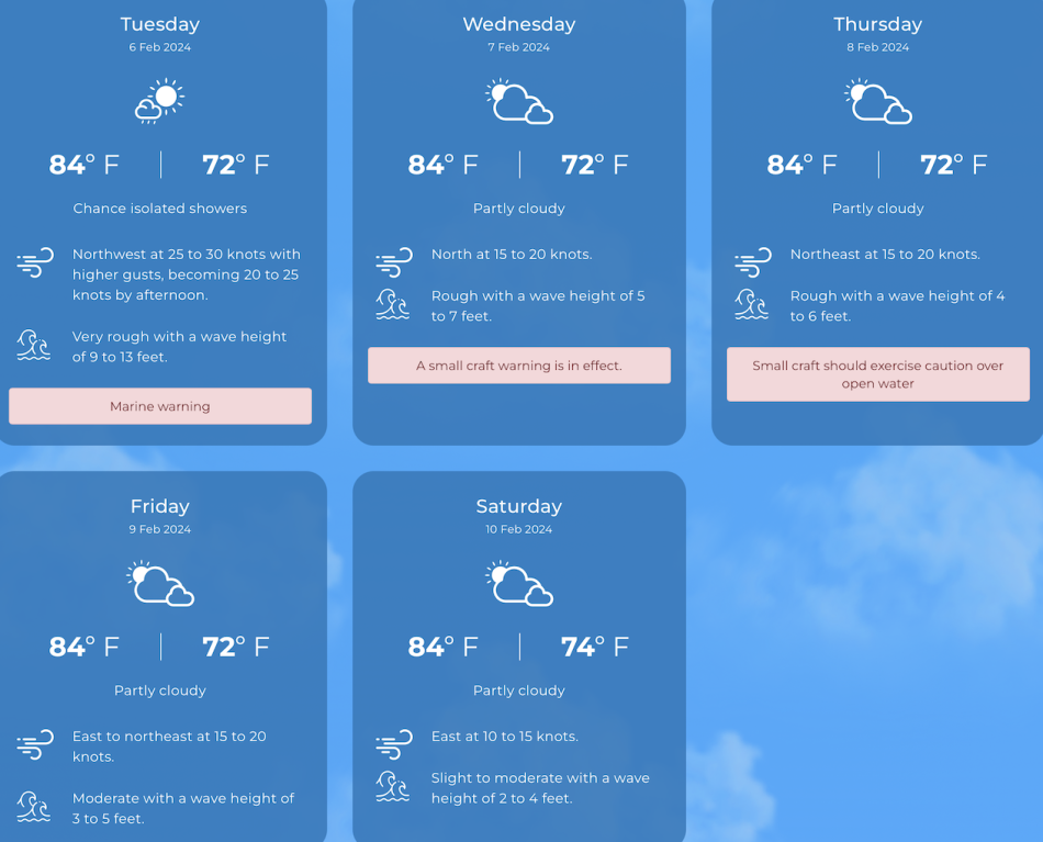 5 Feb Weather in Cayman - IEyeNews