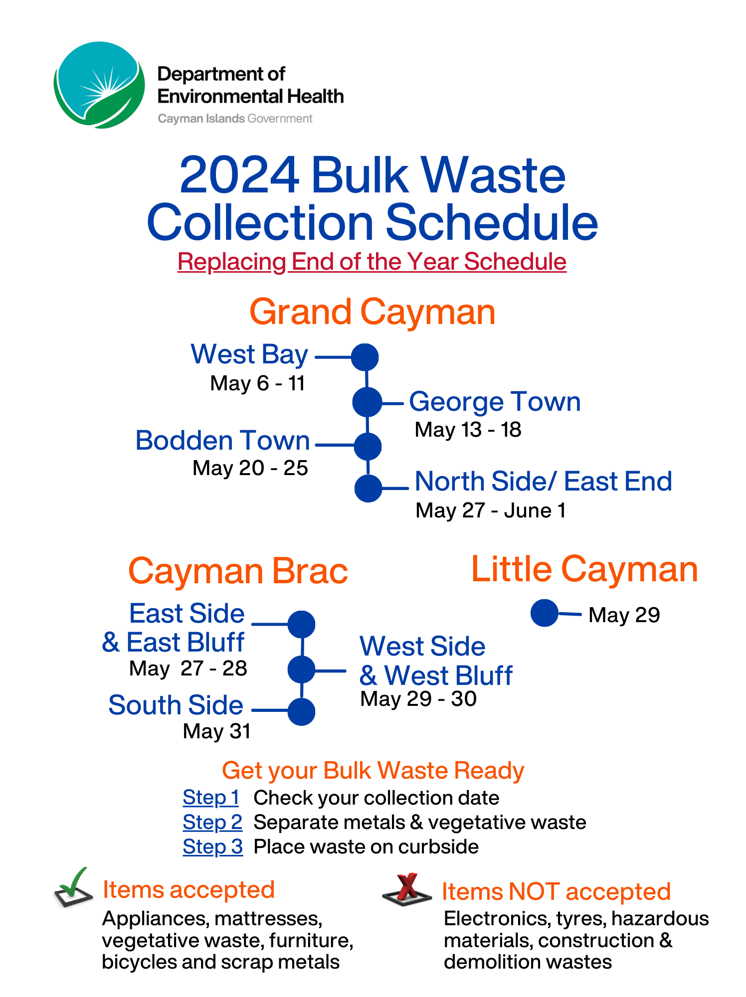 Cayman: Get your Bulk Waste ready for Collection - MAY 6 - June 1 - see ...